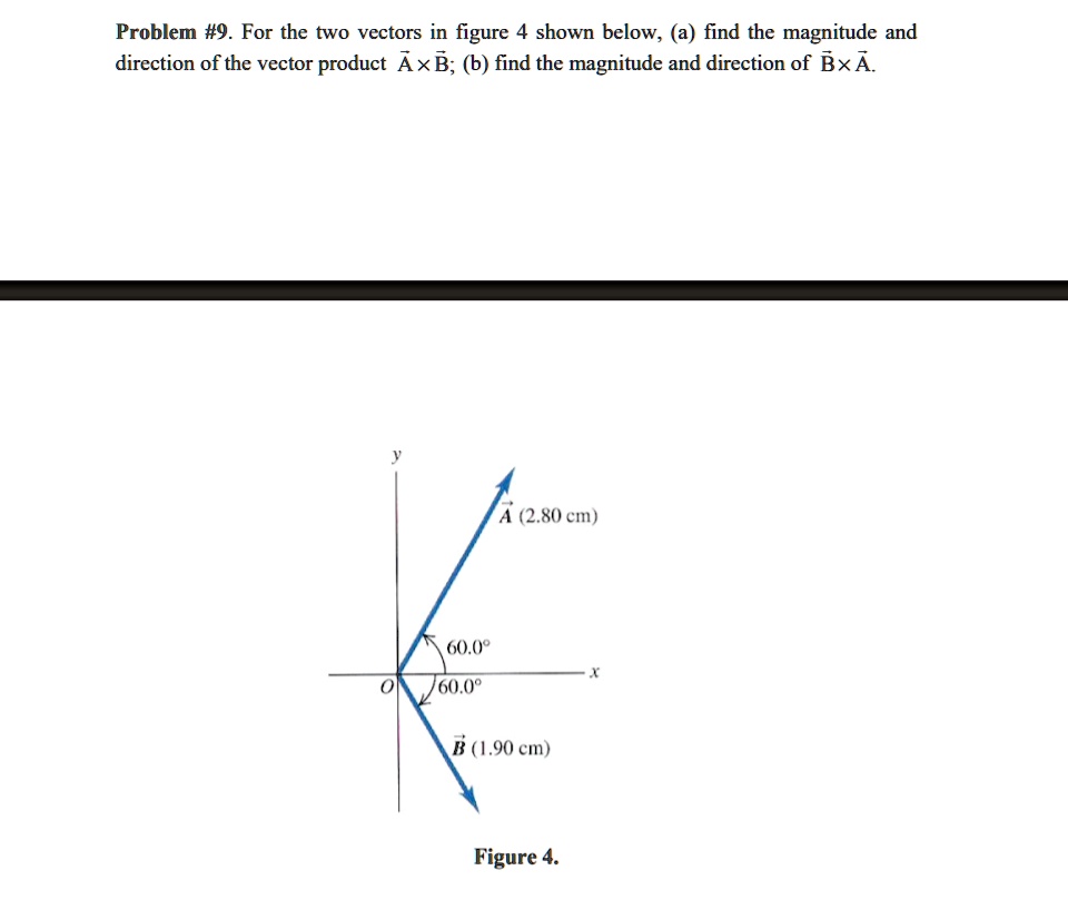 SOLVED: Problem #9. For the two vectors in figure 4 shown below, (a ...