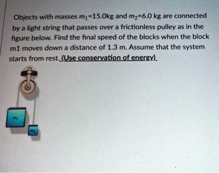 Objects with masses m1=15.0kg and m2=6.0 kg are connected by a light string that passes over a ...