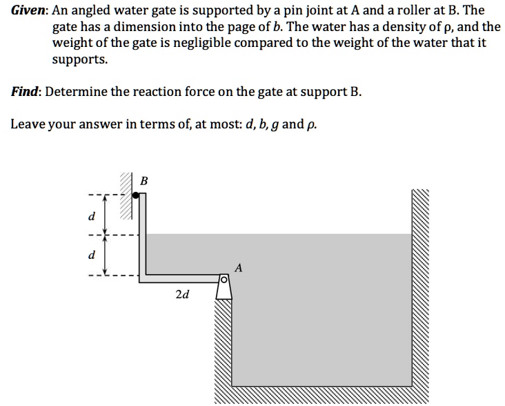Given: An angled water gate is supported by a pin joint at A and a ...