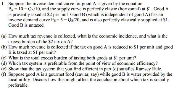SOLVED: Suppose the inverse demand curve for good A is given by the ...
