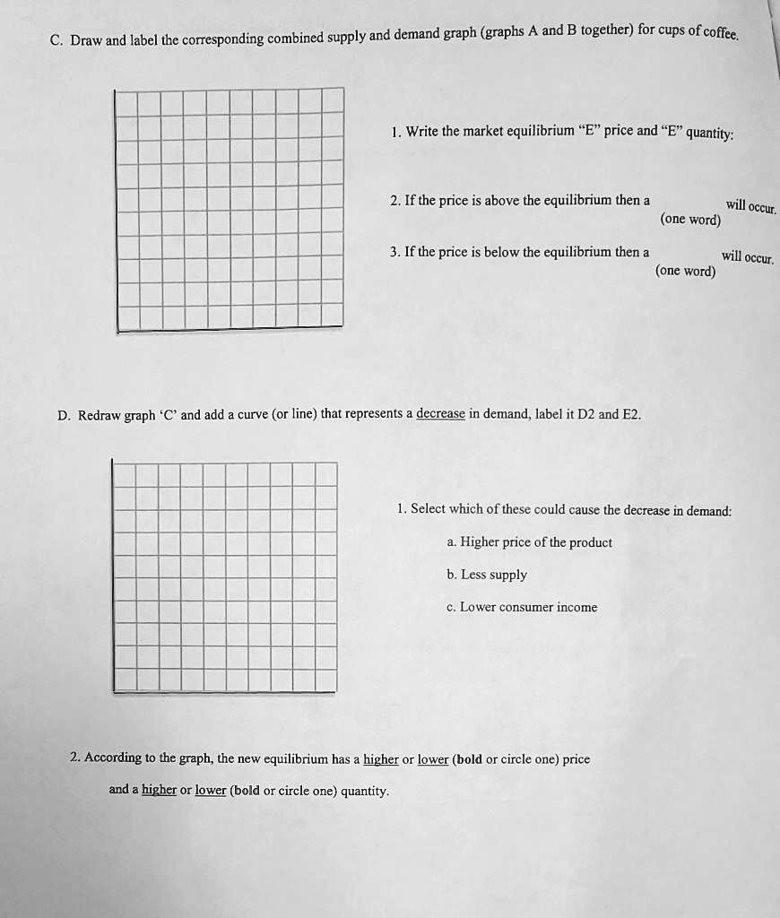 C. Draw and label the corresponding combined supply and demand graph ...