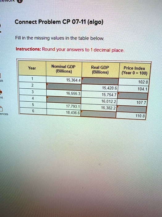 Connect Problem CP 07-11 (algo) Fill in the missing values in the table below. Instructions ...
