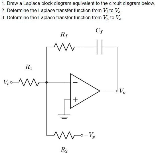 1. Draw a Laplace block diagram equivalent to the circuit diagram below. 2. Determine the ...