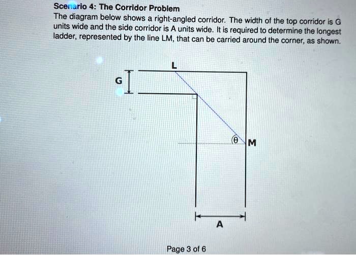 SOLVED: Scenario 4: The Corridor Problem The diagram below shows a ...