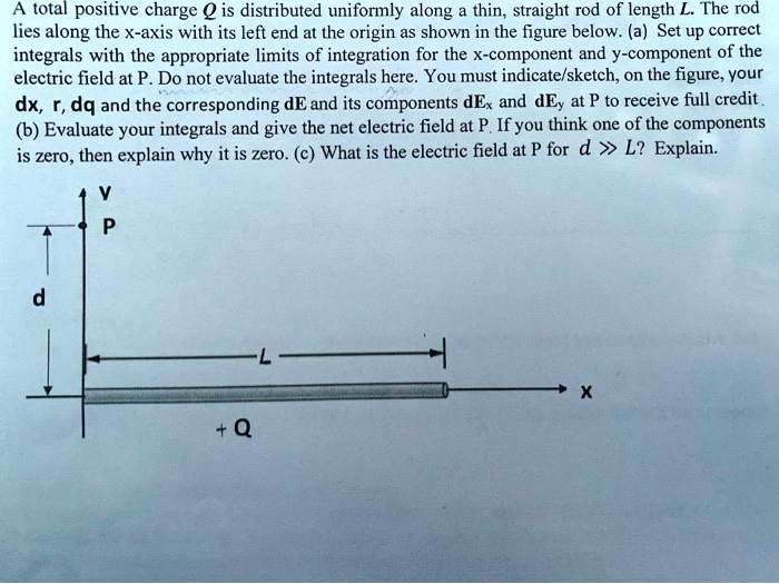 SOLVED: Total positive charge Q is distributed uniformly along a thin, straight rod of length L ...