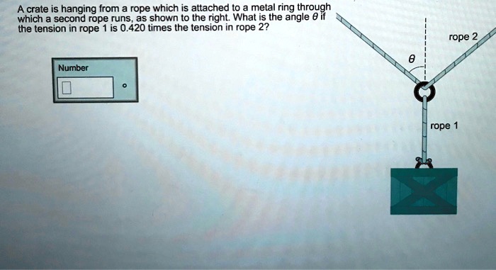 a crate is hanging from rope which is attached t0 metal ring 1gieoygh ...
