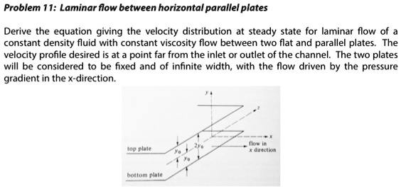 Problem 11: Laminar flow between horizontal parallel plates Derive the ...