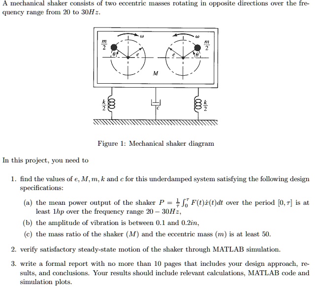 SOLVED: A mechanical shaker consists of two eccentric masses rotating ...