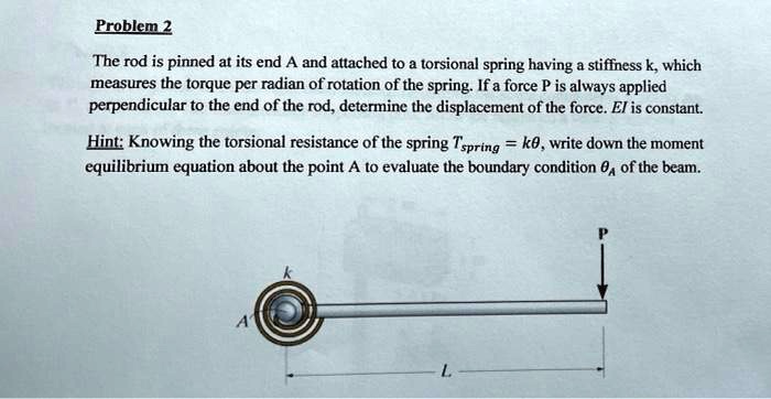 Problem 2 The rod is pinned at its end A and attached to a torsional ...