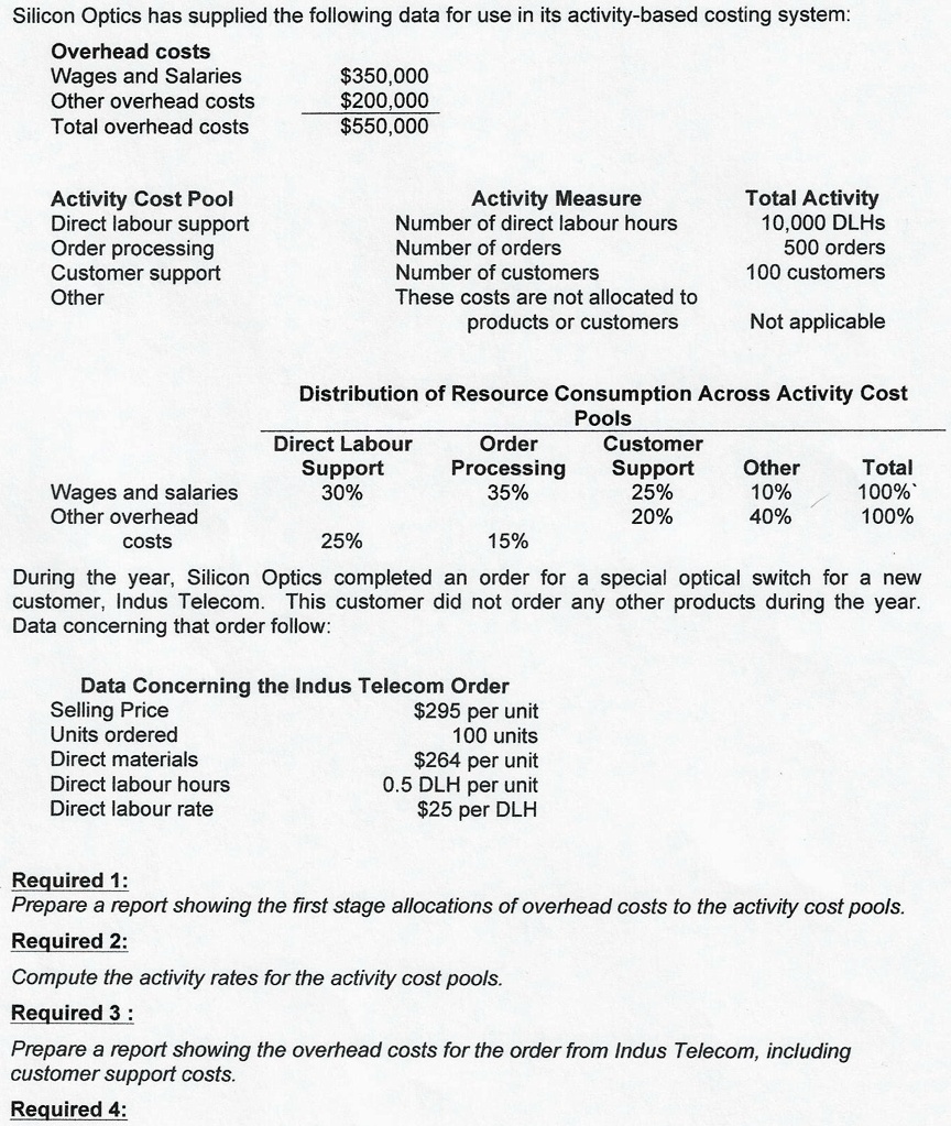 SOLVED: Prepare a report showing the customer margin for Indus Telecom ...