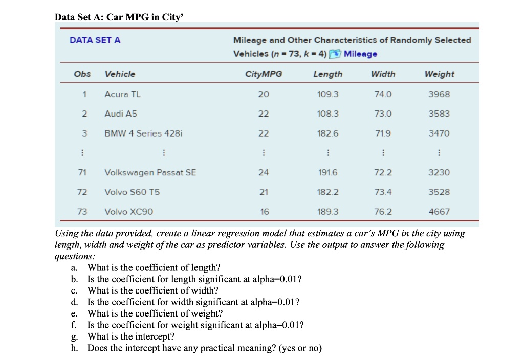 SOLVED: DATA SET A Mileage and Other Characteristics of Randomly ...