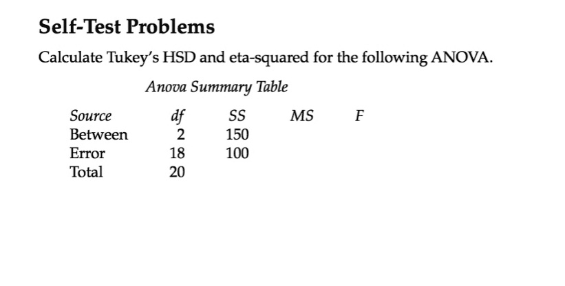 SOLVED:Self-Test Problems Calculate Tukey's HSD and eta-squared for the ...