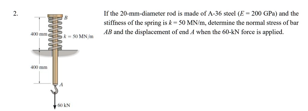 2. B 400 mm k = 50 MN/m 400 mm A 60 kN If the 20-mm-diameter rod is ...