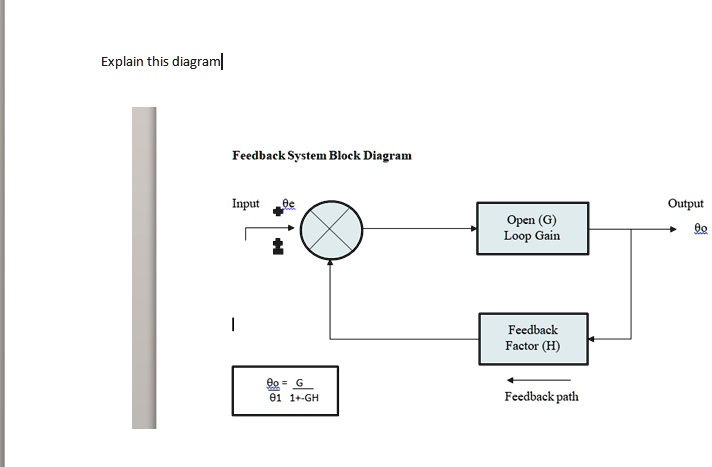 Explain this diagram Feedback System Block Diagram Input Output Open (G ...