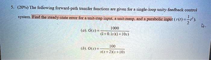 SOLVED: 5.20% The following forward-path transfer functions are given ...