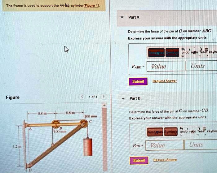 The frame is used to support the 44-kg cylinder (Figure 1). Part A Determine the force of the ...