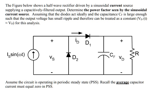 The Figure below shows a half-wave rectifier driven by a sinusoidal ...