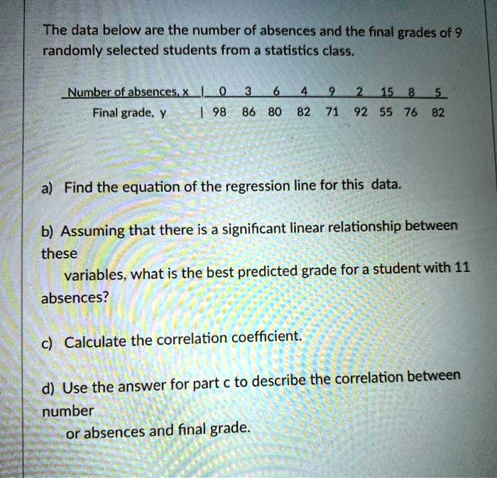 the data below are the number of absences and the final grades of 9 randomly selected students ...