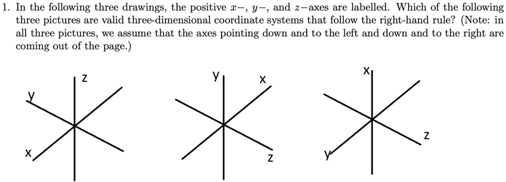 1. In the following three drawings, the positive x, y, and z-axes are ...