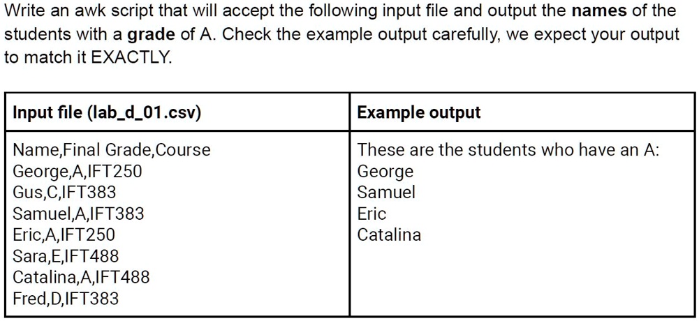Solved Write An Awk Script That Will Accept The Following Input File And Output The Names Of