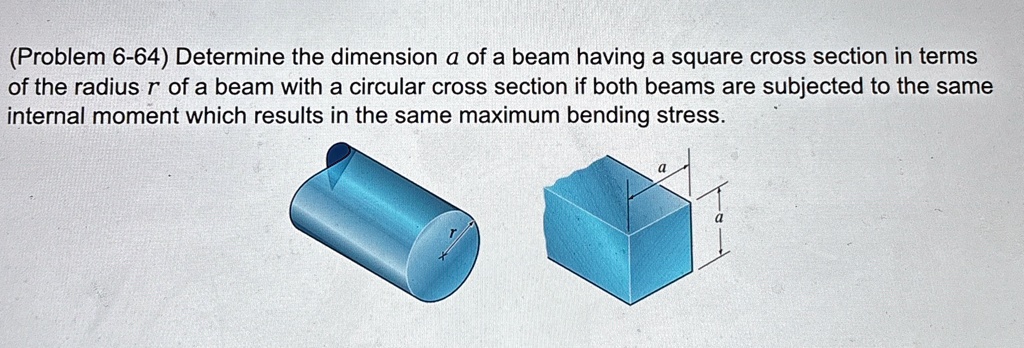 problem 6 64 determine the dimension a of a beam having a square cross ...