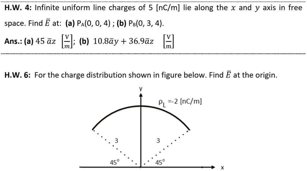 aw 4 infinite uniform line charges of 5 ncm lie along the x and y axis ...