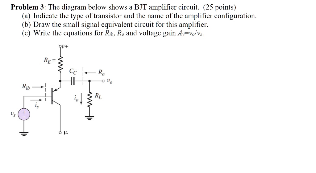 Problem 3: The diagram below shows a BJT amplifier circuit. (25 points) (a) Indicate the type of ...