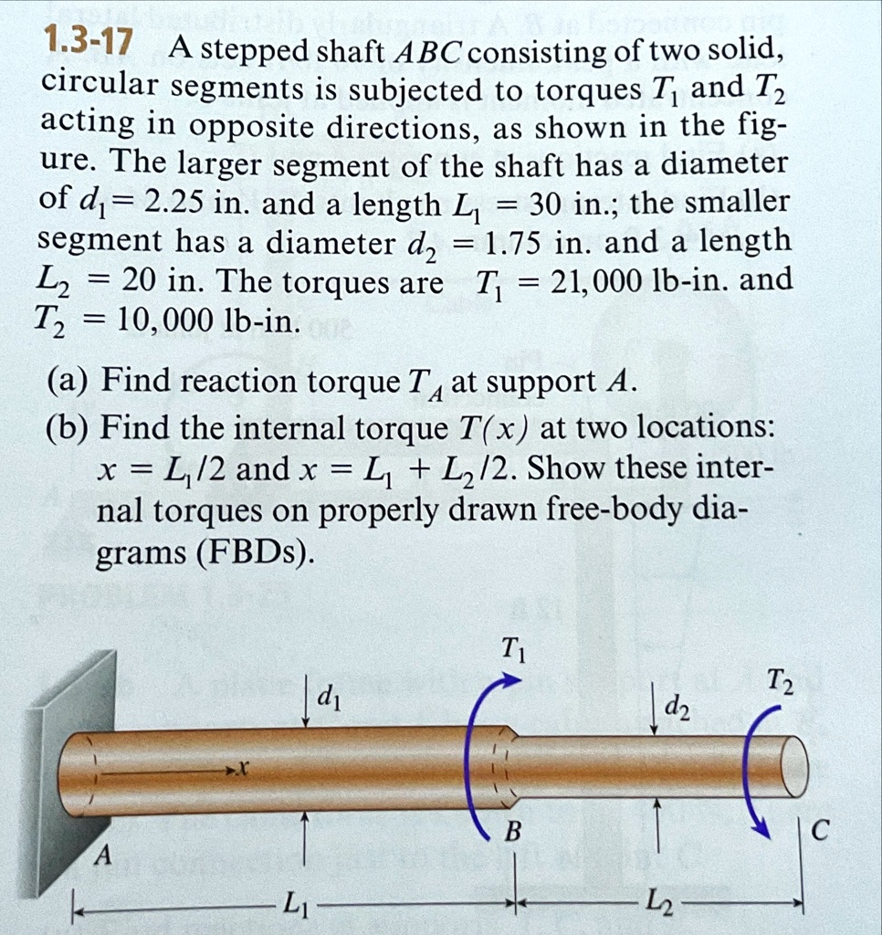 13 17 a stepped shaft abc consisting of two solid circular segments is ...