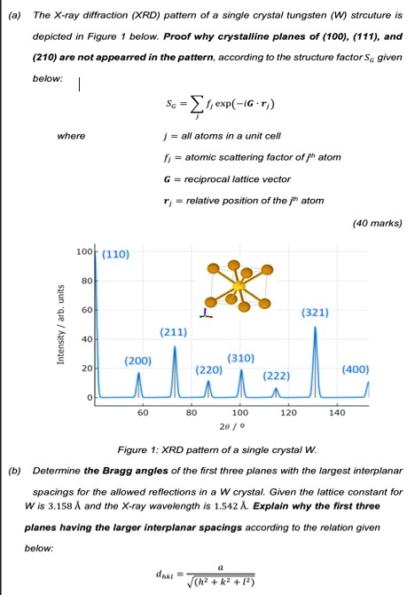 a the x ray diffraction xrd pattern of a single crystal tungsten w ...