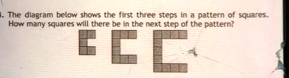 SOLVED: The diagram below shows the first three steps in pattern 0f ...
