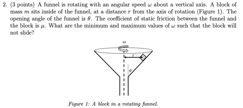 SOLVED:2. (3 points) A funnel is rotating with an angular speed W about ...