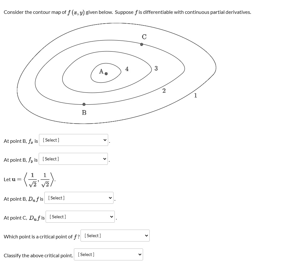 SOLVED: Consider the contour map of f (x,y) given below. Suppose f is ...