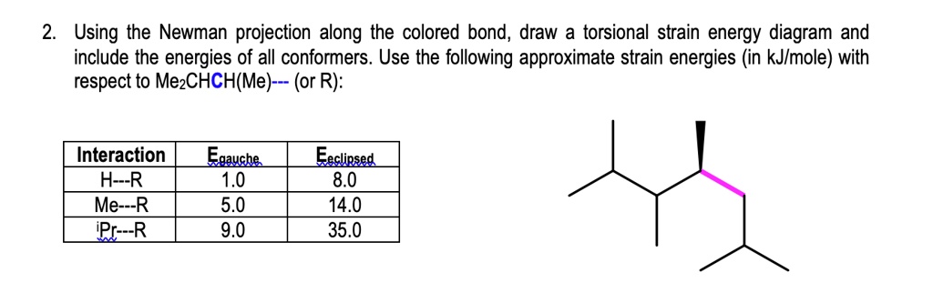 Using the Newman projection along the colored bond, draw a torsional ...