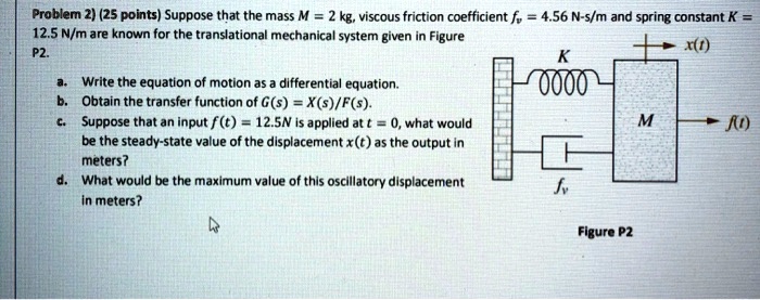 SOLVED: Problem 2) (25 points) Suppose that the mass M 2 kg, viscous friction coefficient f 4.56 ...