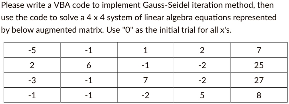 Solved Please Write A Vba Code To Implement Gauss Seidel Iteration Method Then Use The Code To 5059