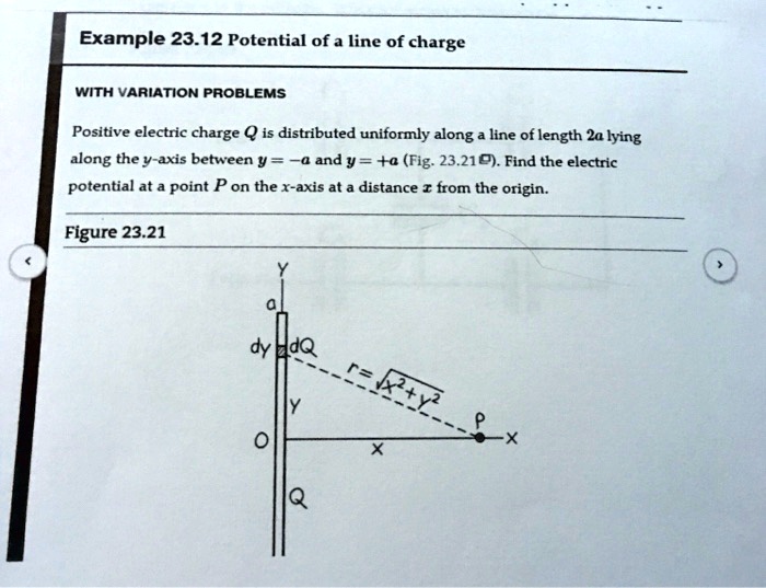 SOLVED: Example 23.12 Potential of 4 line of charge WITH VARIATION ... SOLVED: Example 23.12 Potential of 4 line of charge WITH VARIATION ...