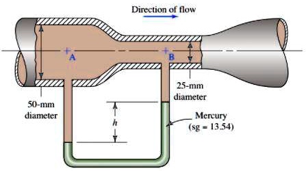 Calculate the volume flow rate of water in the system shown in the ...