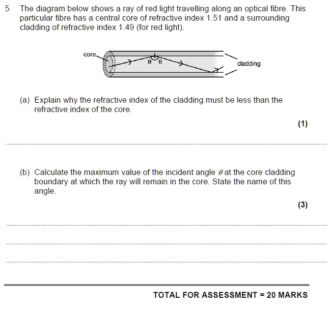 SOLVED: The diagram below shows ray of red light travelling along an optical fibre. This ...