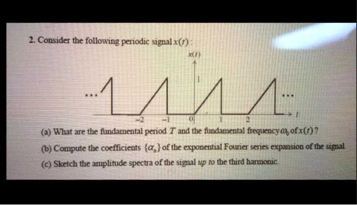 2. Consider the following periodic signal x(t): x(t) 1 ... -2 -1 0 1 2 ...