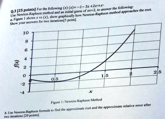 SOLVED:points] For the following () (r)=-1-3r+2xtcwn answer the ...
