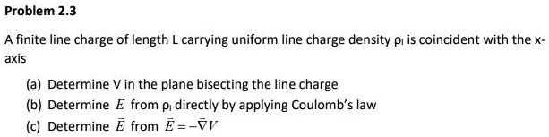 A finite line charge of length L carrying uniform line charge density p ...