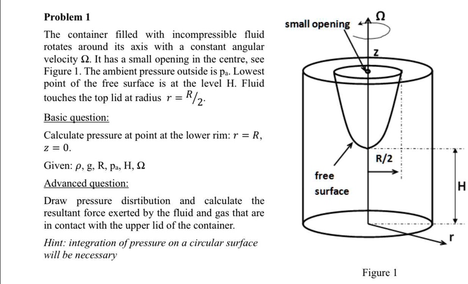 problem 1 small opening the container filled with incompressible fluid ...