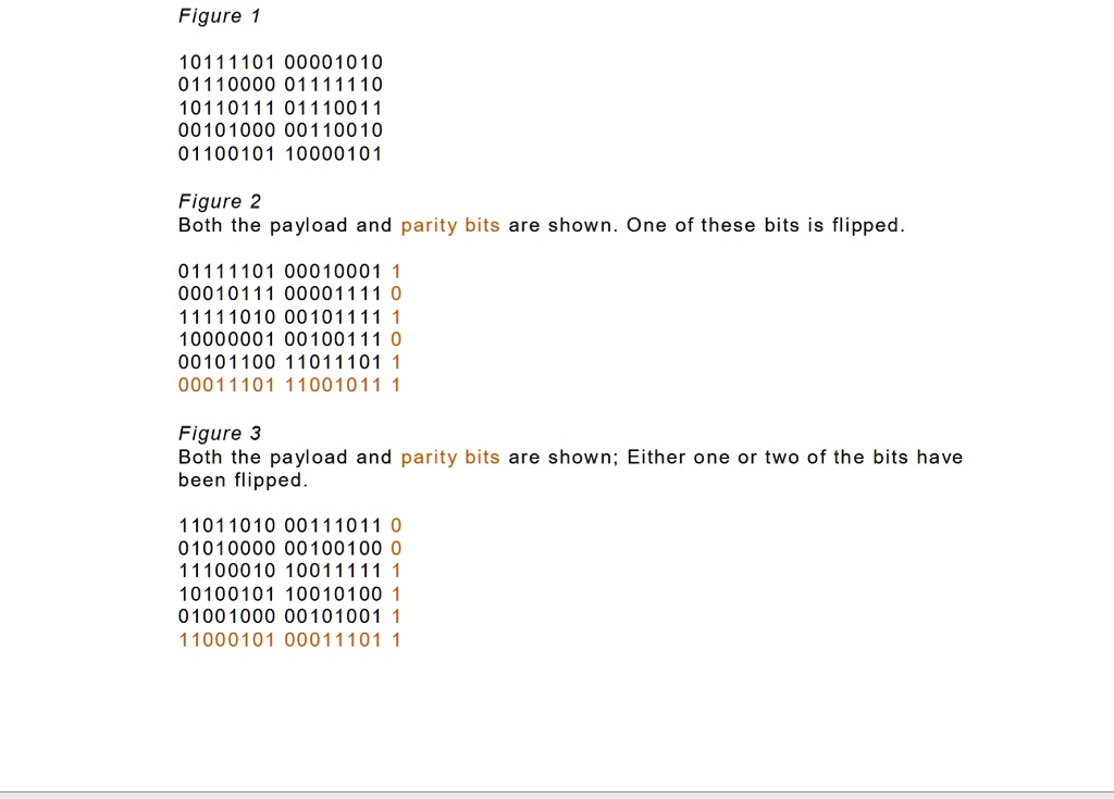 suppose that a packets payload consists of 10 eight bit values eg representing ten ascii encoded ...