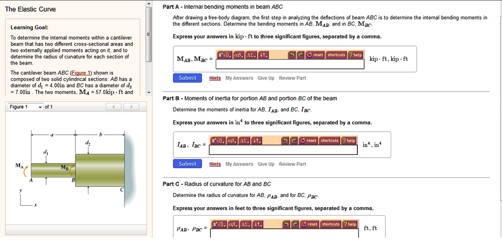 the elastic curve part a internal bending moments in beam abc after ...