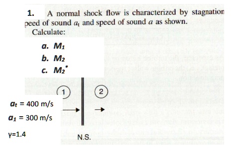 A normal shock flow is characterized by stagnation 1. peed of sound at ...