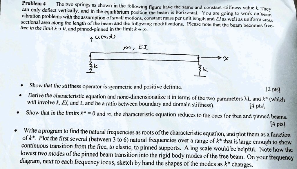 SOLVED: Problem 4 The two springs as shown in the following figure have ...