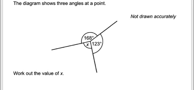 SOLVED: The diagram shows three angles at a point Not drawn accurately 1682 1238 Work out the ...