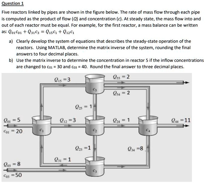 SOLVED: Five reactors linked by pipes are shown in the figure below ...