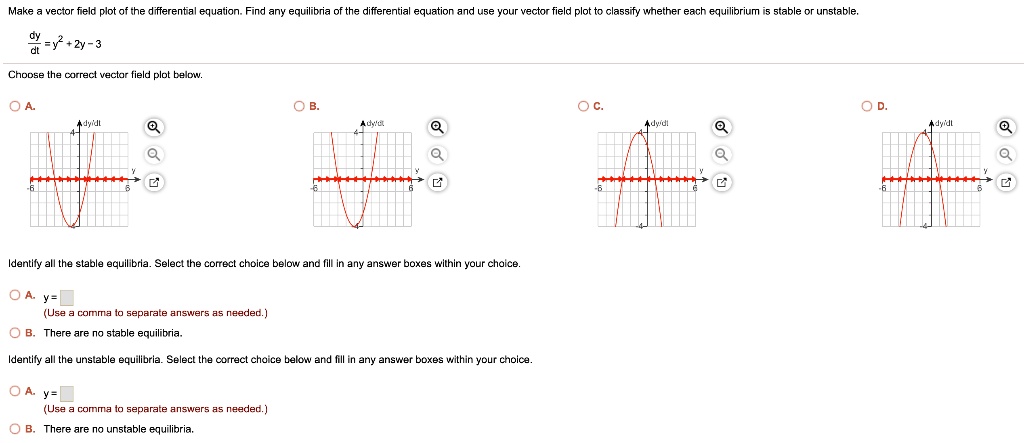 SOLVED: Vector feld ploi O enma equation Find ant equilibra Ofthe ...