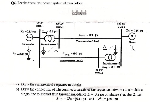 Q4) For the three bus power system shown below, 20 kV BUS-1 230 kV BUS ...